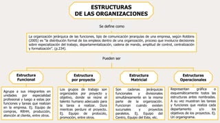Guía ilustrada sobre estructuras organizacionales – estructuras ...