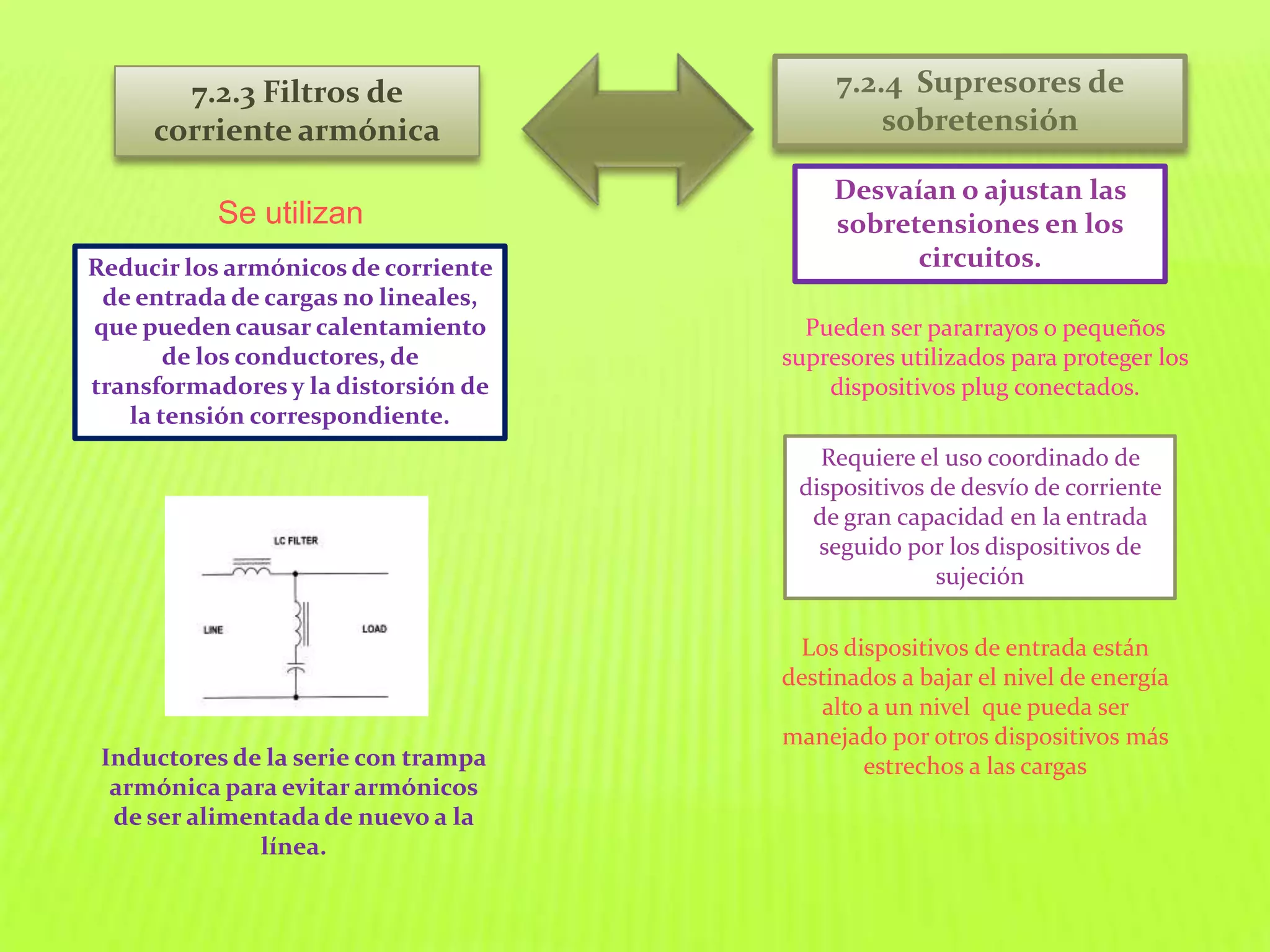 Mapa conceptuales y conclusiones normativa ieee 1100 | PPTX