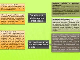 Mapa conceptuales y conclusiones normativa ieee 1100 | PPTX