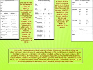 Mapa conceptuales y conclusiones normativa ieee 1100 | PPTX