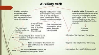 Simple past and Auxiliary Verb | PPTX