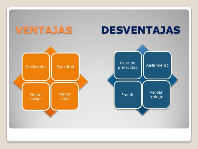 Mapa Ventajas Y Desventajas De Las Tic Mapa Mental Mobile Legends I ... Mapa Ventajas Y Desventajas De Las Tic Mapa Mental Mobile Legends I ...