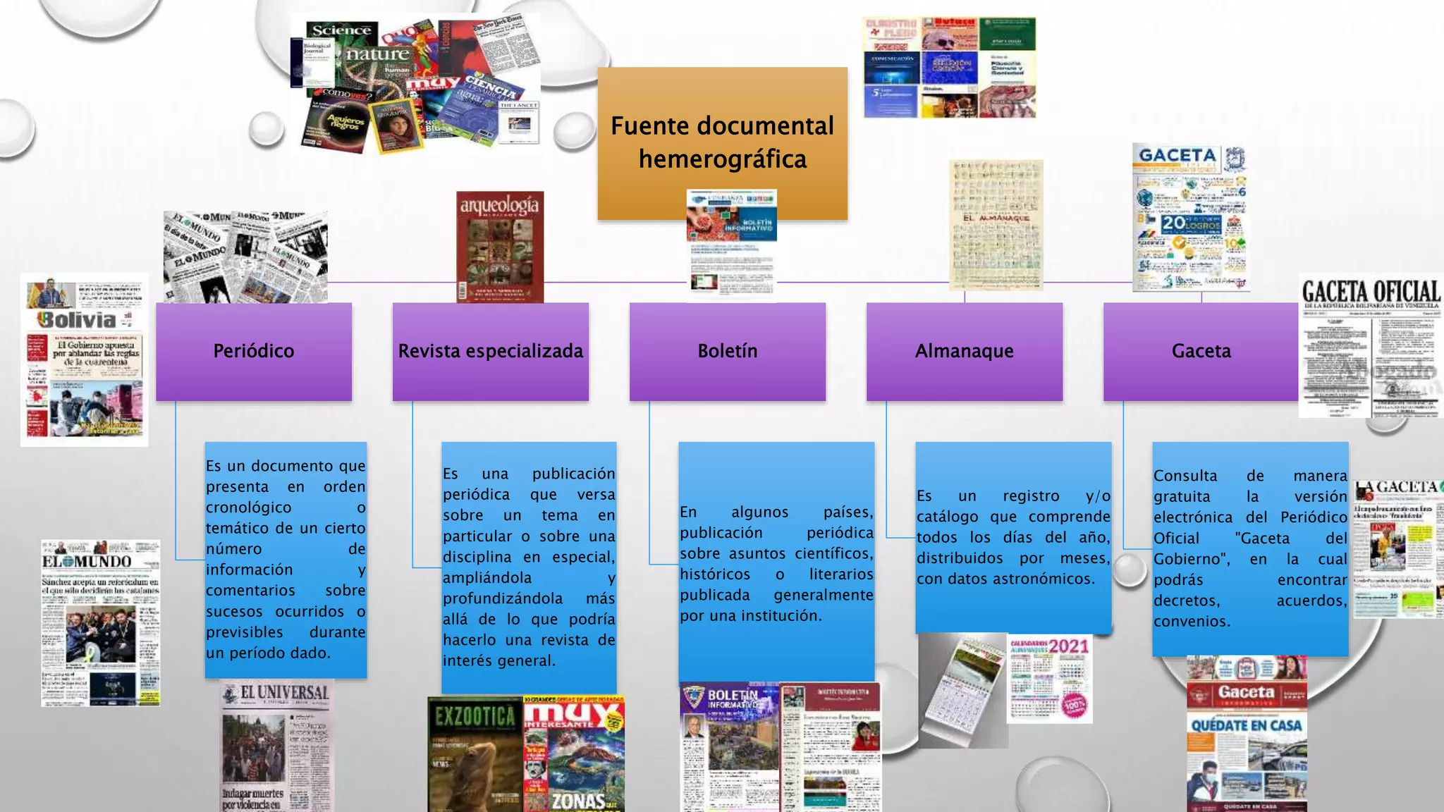 mapa conceptual mental fuentes.pptx