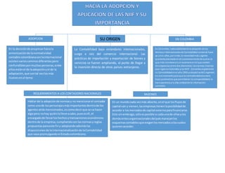 MAPA CONCEPTUAL SECCION NIIF PARA PYMES By Best Issuu, 60% OFF