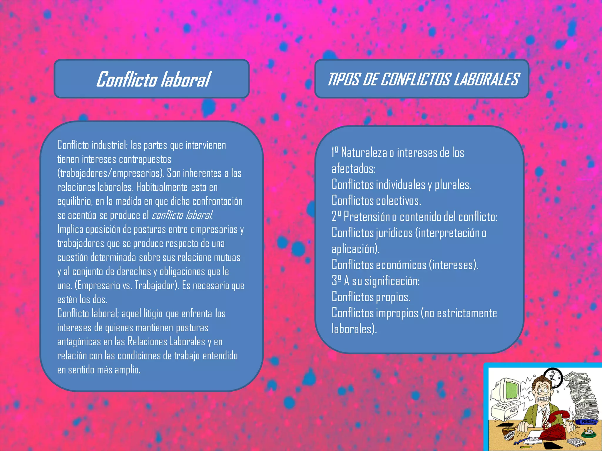 Mapa conflicto laboral | PPT