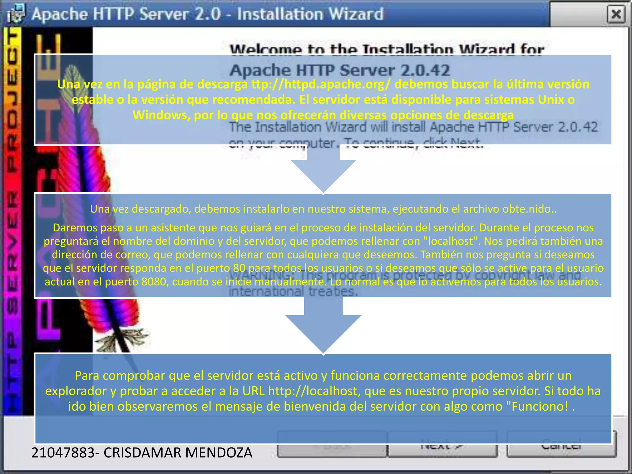 Mapa conceptual phpmyadmin_apache_mysql_crisdamar | PDF | Computing | Technology & Computing