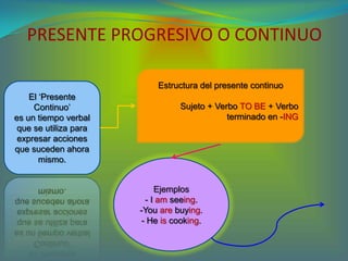 Presente y Pasado Continuo (Mapa conceptual - PowerPoint) | PPTX