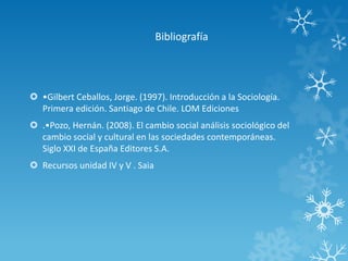 Mapa conceptual sociologia.2 | PPTX