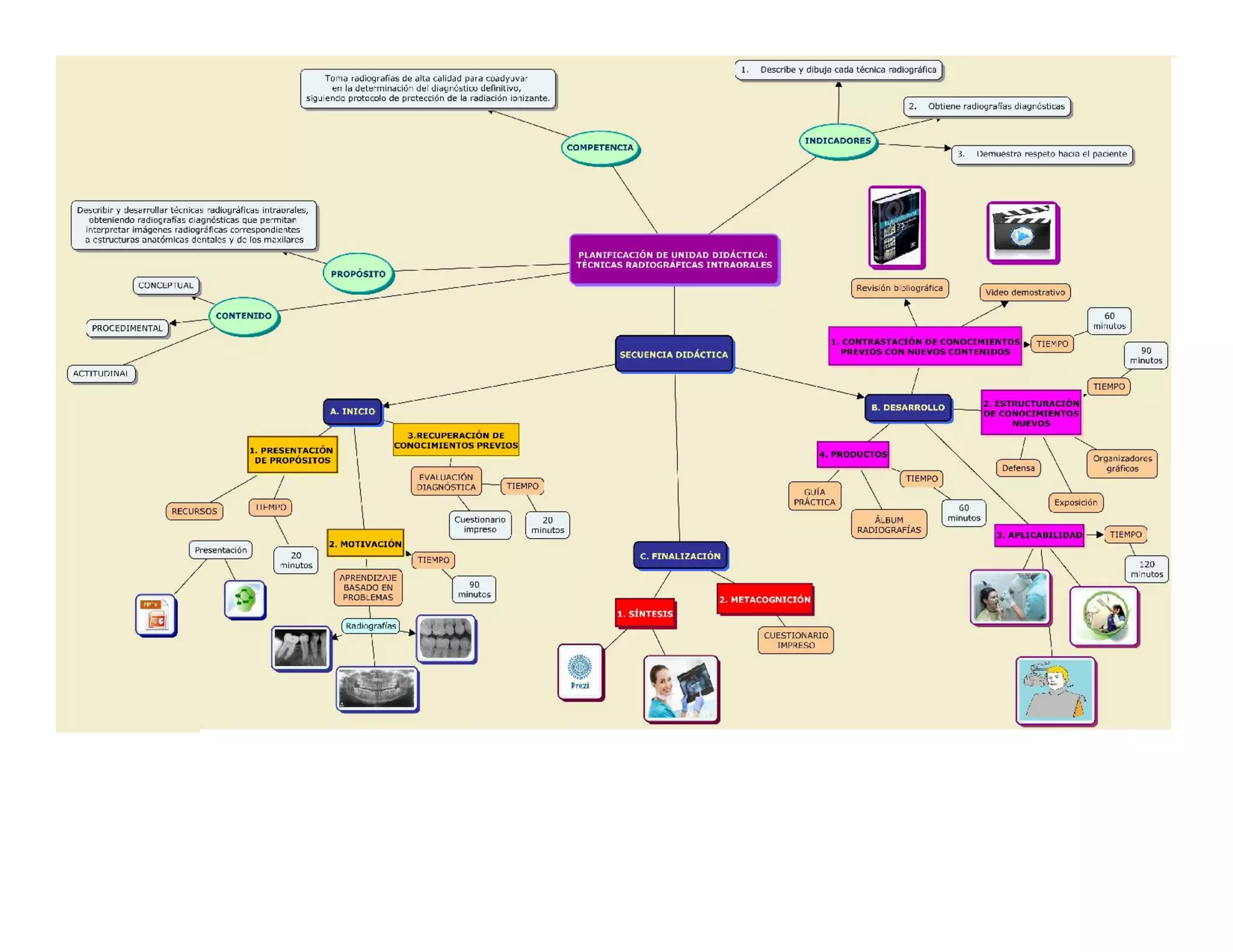 Mapa conceptual tecnologia aplicada a la educacin y gestion de la informacion3 | PPT