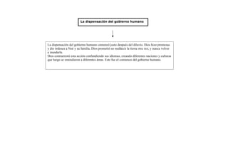 mapa conceptual teologia.pdf