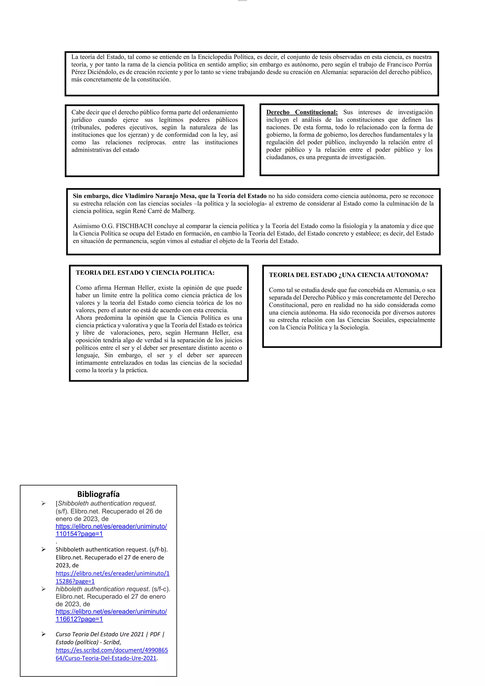 MAPA CONCEPTUAL TEORIA DEL PODER .pdf