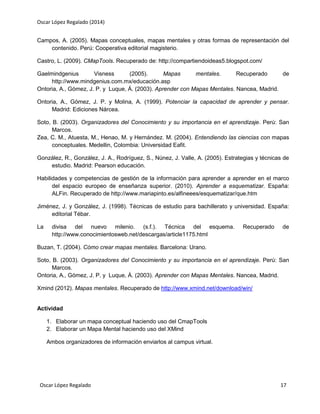 Mapa concpetual y mental | PDF