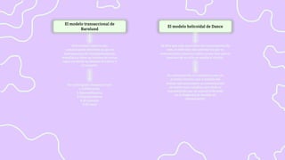 Mapa conceptual de los modelos comunicacionales.pdf