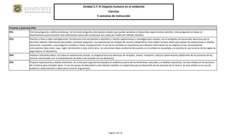 Mapa curricular ciencias unidad 2.7 | PDF