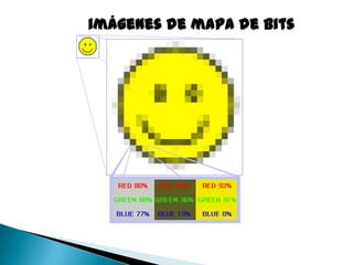 Mapa de bits | PPTX