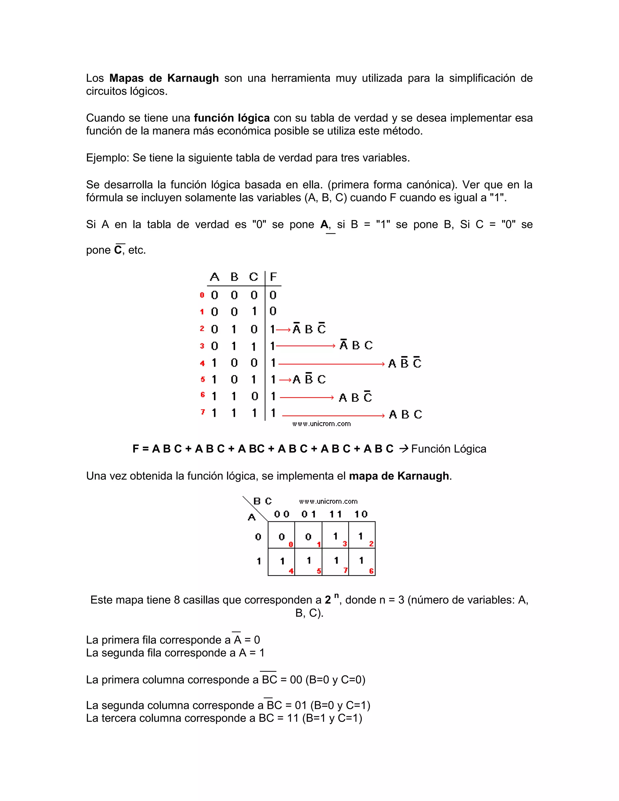 Mapa de karnaugh | DOCX