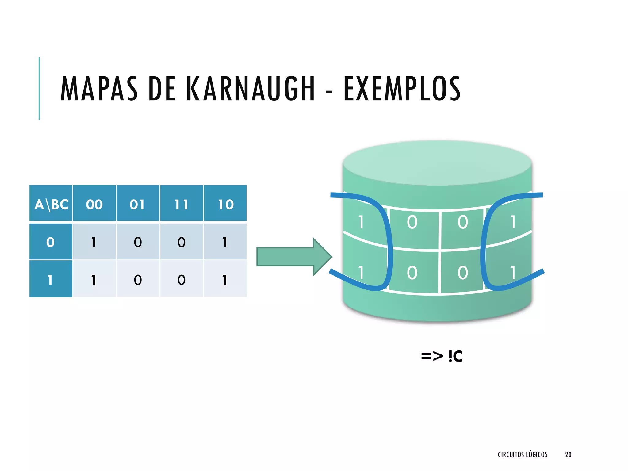 mapa_de_karnaugh.pdf