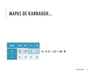 mapa_de_karnaugh.pdf