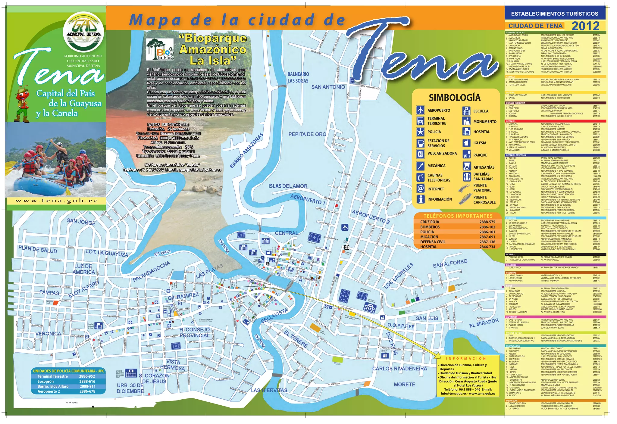 Mapa de la ciudad de Tena | PDF