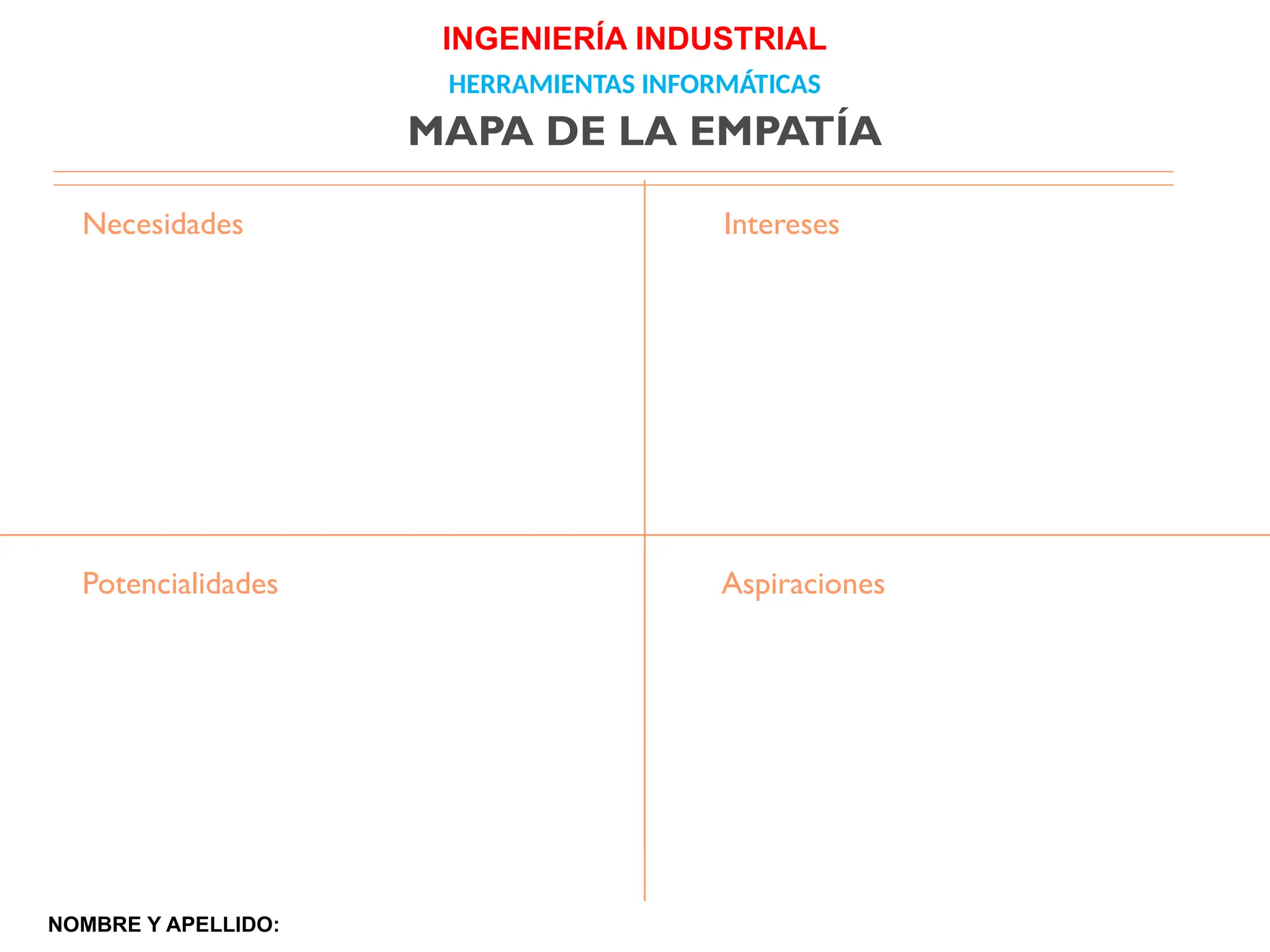 MAPA DE LA EMPATÍA para inicio de clases.pptx