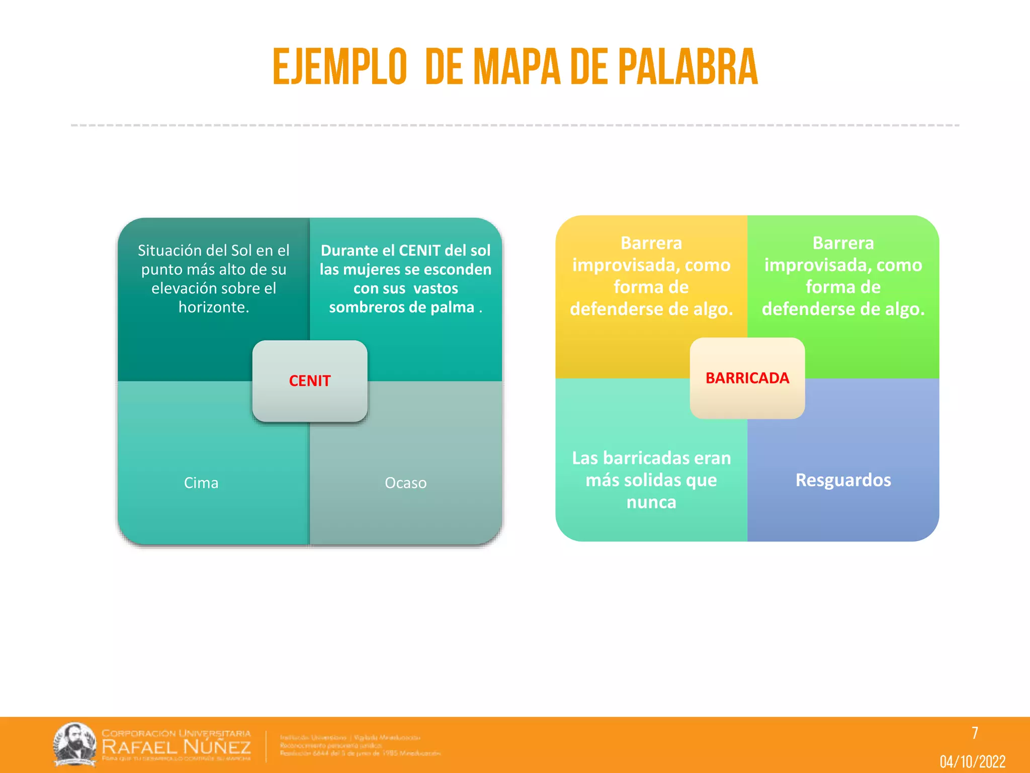 MAPA DE PALABRA - TUTORIAS.pptx