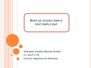Mapa de pasado simple | PPT