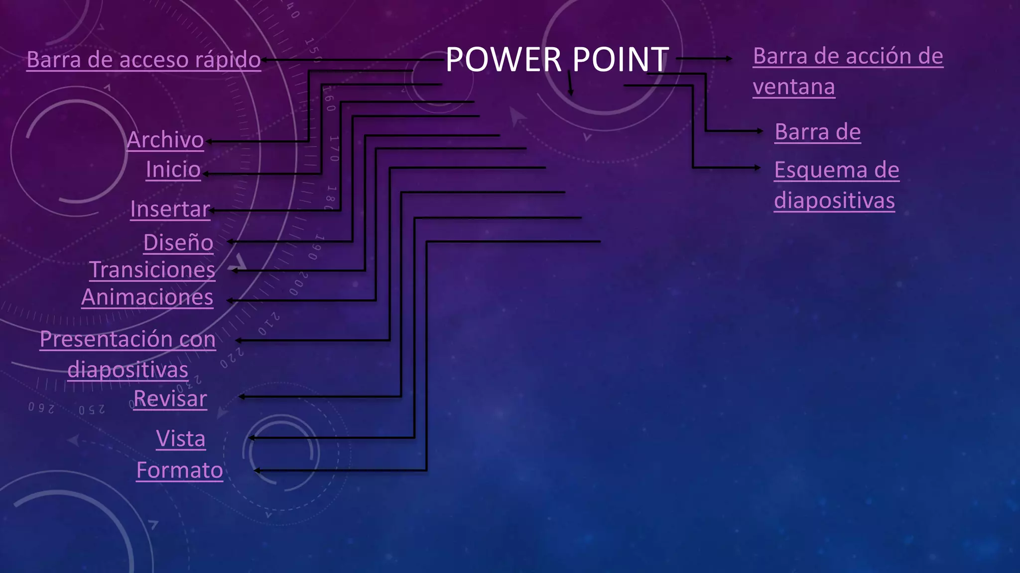 Mapa conceptual de powerpoint | PPT