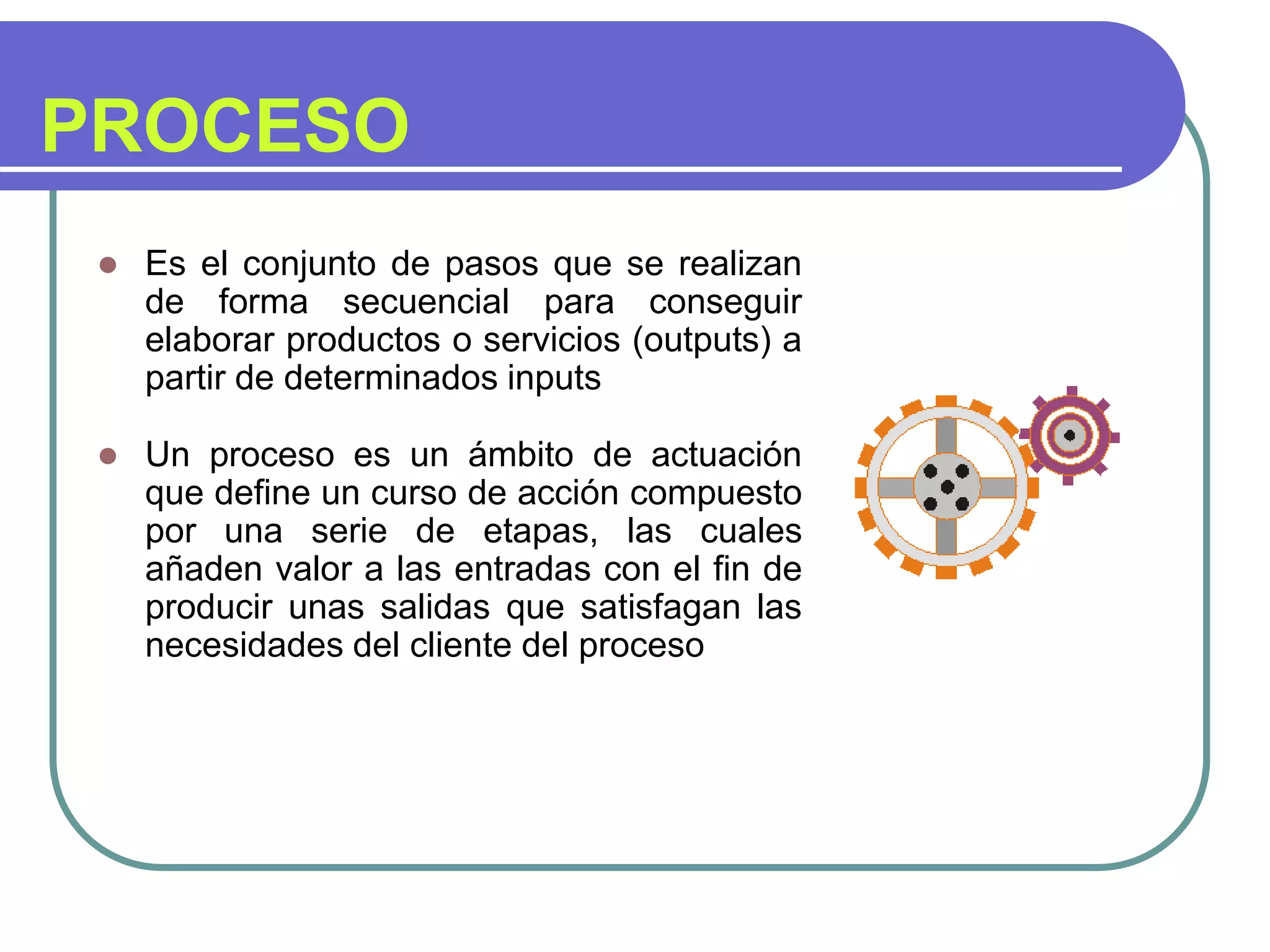 Mapa de Procesos.ppt