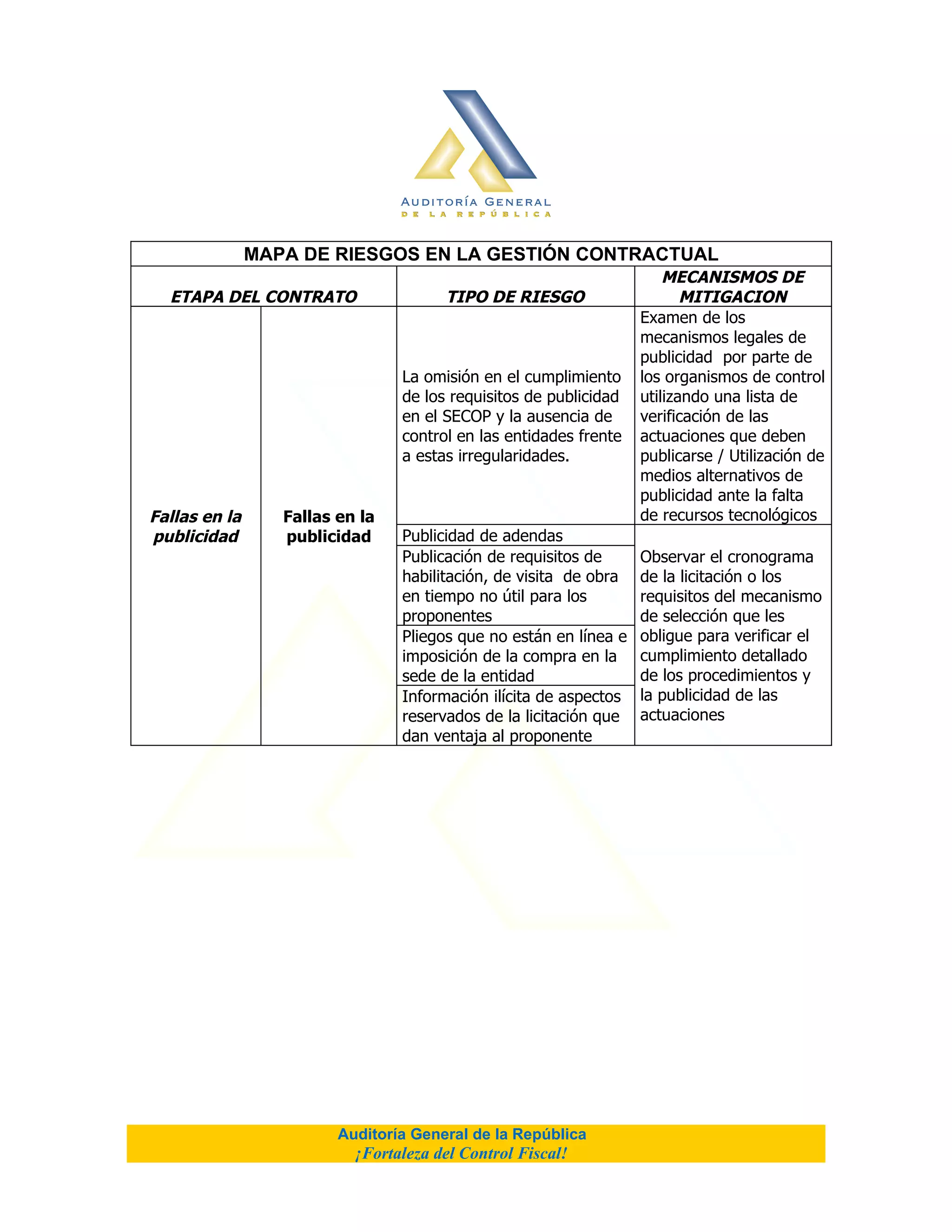 MAPA DE RIESGOS EN LA GESTIÓN CONTRACTUAL | DOC