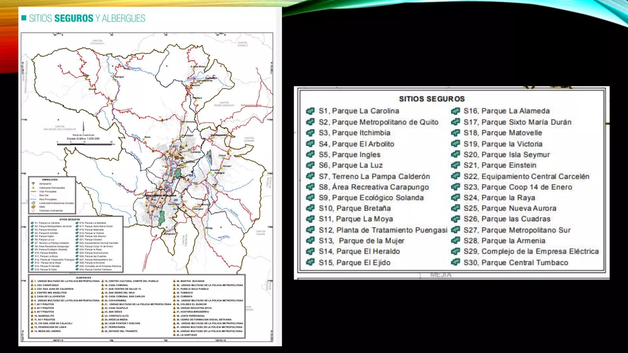 Mapa de riesgos y sitios seguros dmq | PPTX