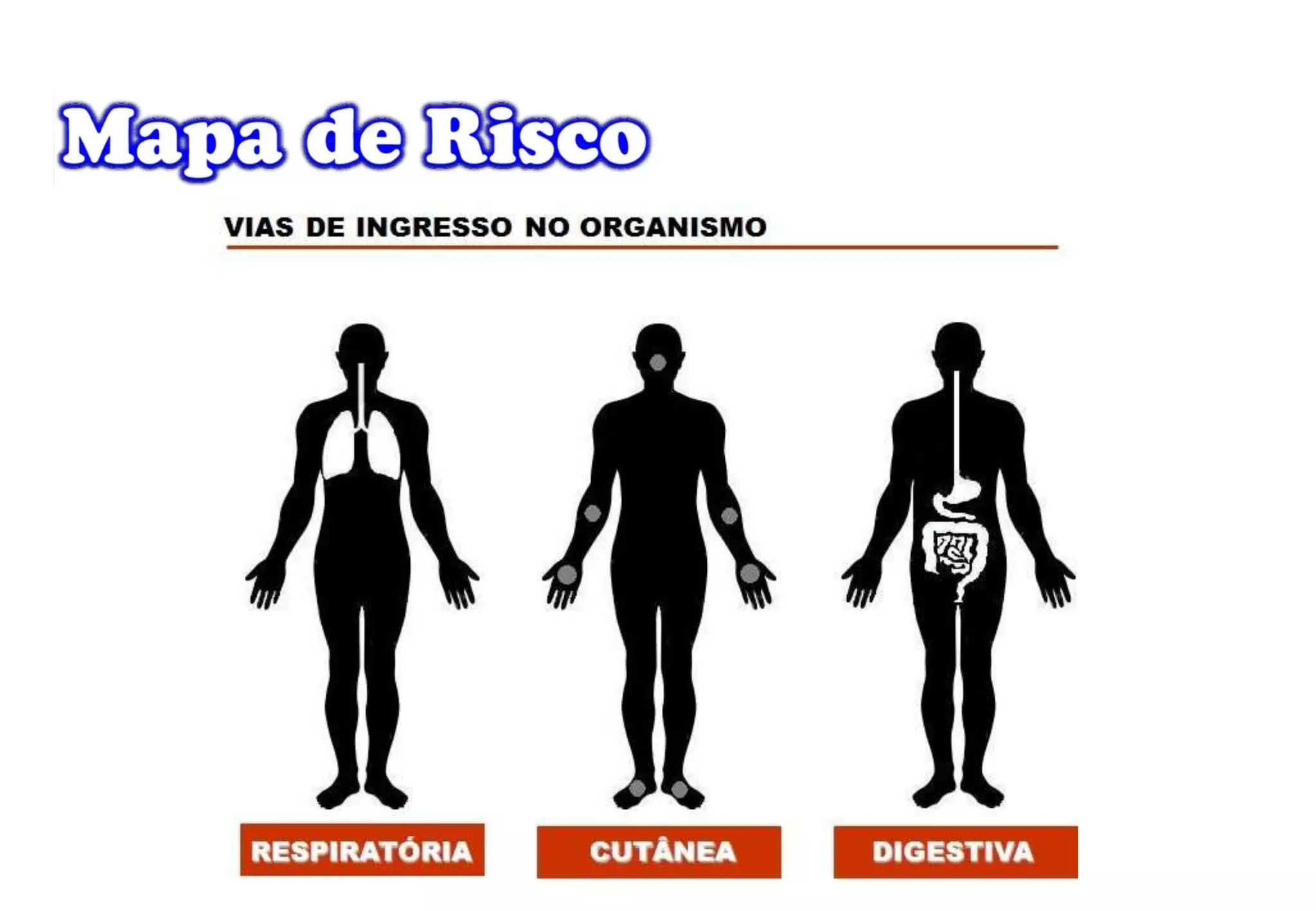 Mapa de Riscos.pptx