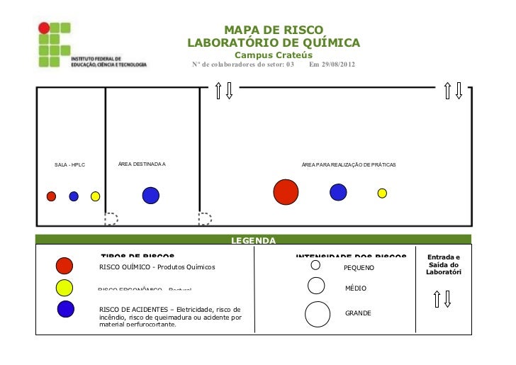 Mapa de risco laboratório ifce