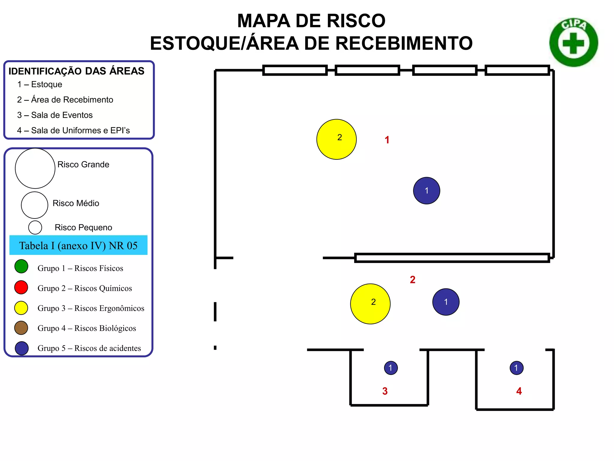 Mapa de riscos (12) | PPT