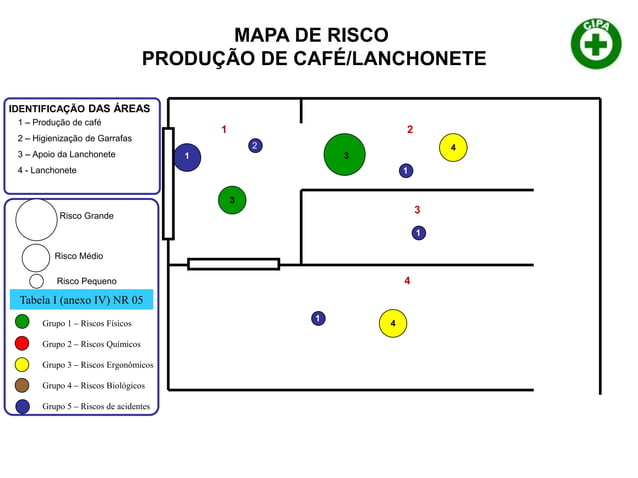 MAPA DE RISCOS (12).ppt