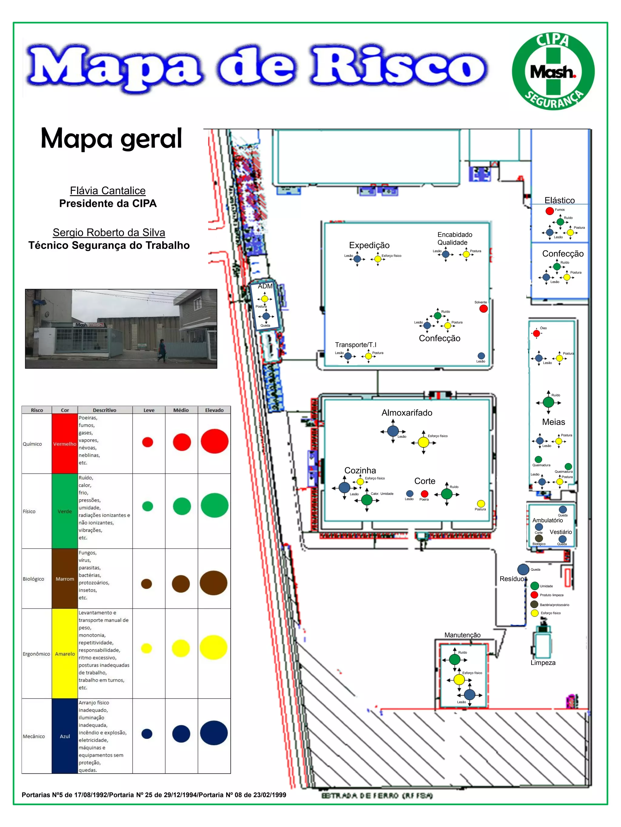 Mapa de riscos geral | PDF