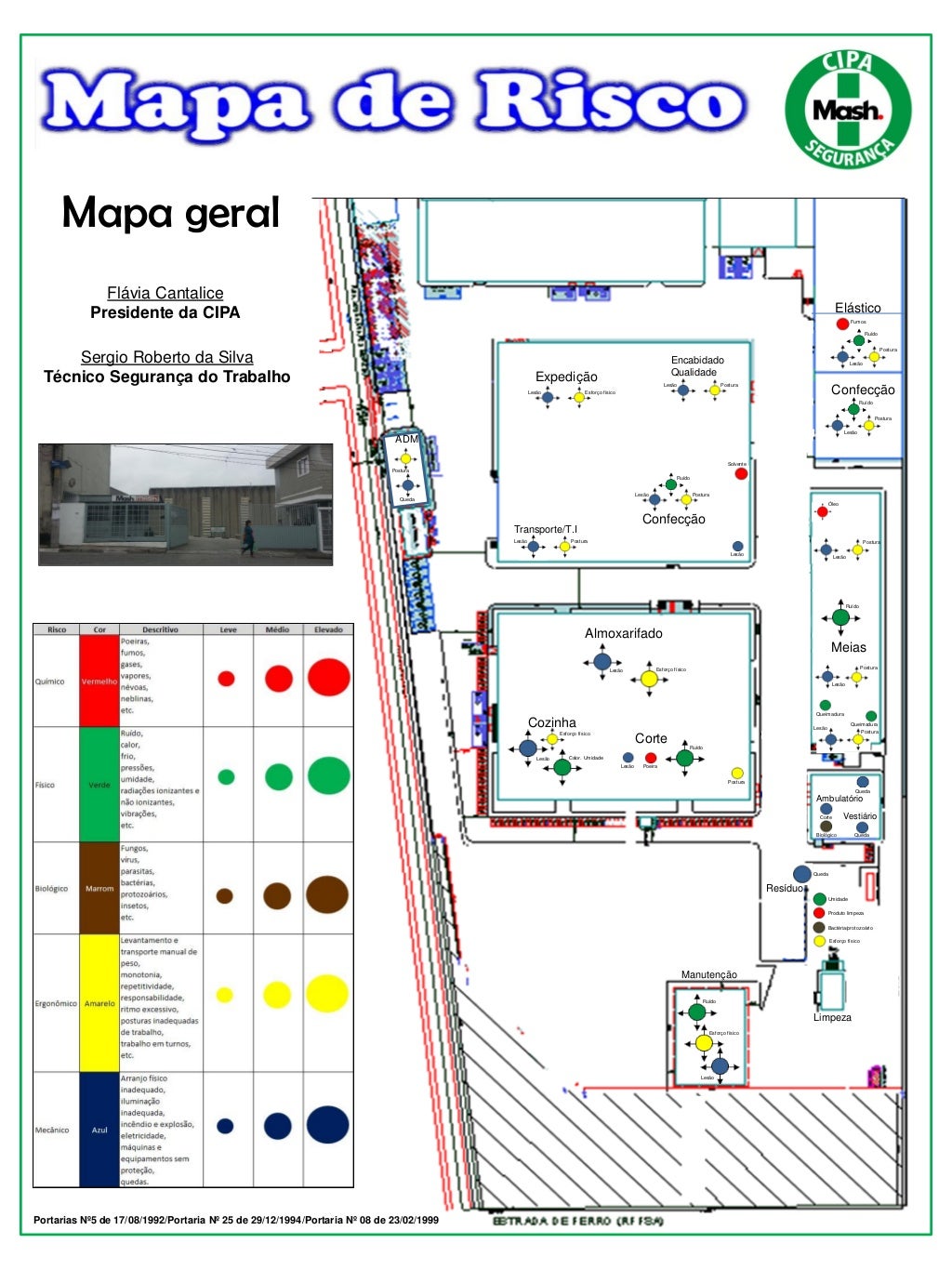Mapa de riscos geral