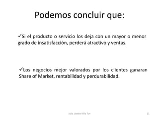 Mapa De Valor Del Cliente | PPTX