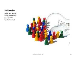 Mapa De Valor Del Cliente | PPTX