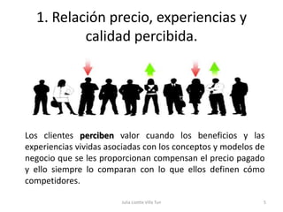 Mapa De Valor Del Cliente | PPTX