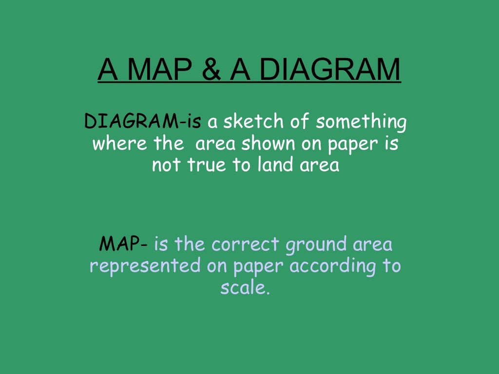 Map & a diagram (1)