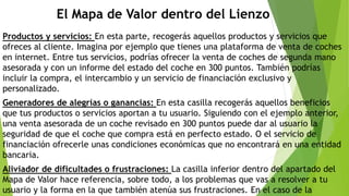 mapa empatia - mapa de valor.pptx