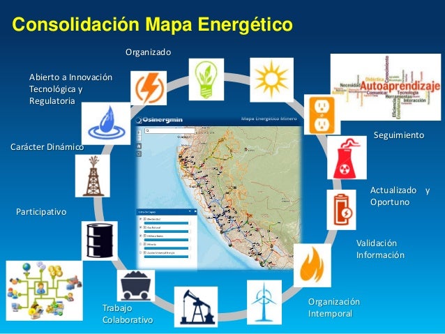 Mapa energético esri 2015