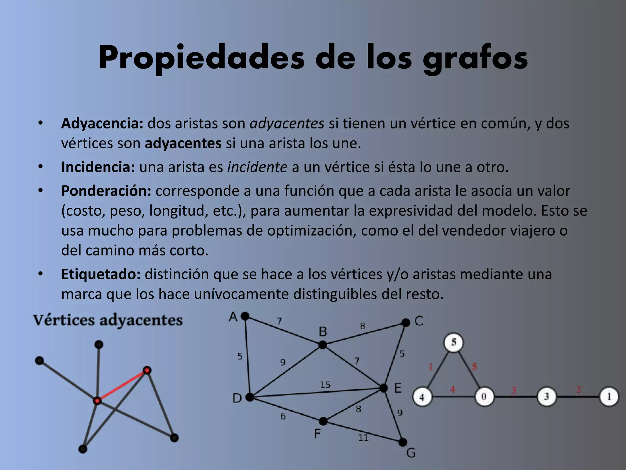 Conceptos básicos de los grafos | PPT