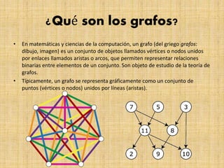 Conceptos básicos de los grafos | PPTX
