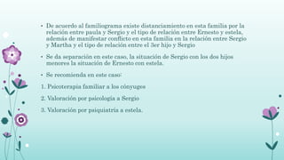 MAPA FAMILIAR.pptx conceptos y funciones | PPTX