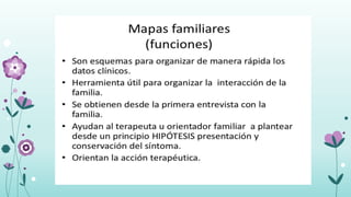 MAPA FAMILIAR.pptx conceptos y funciones | PPTX