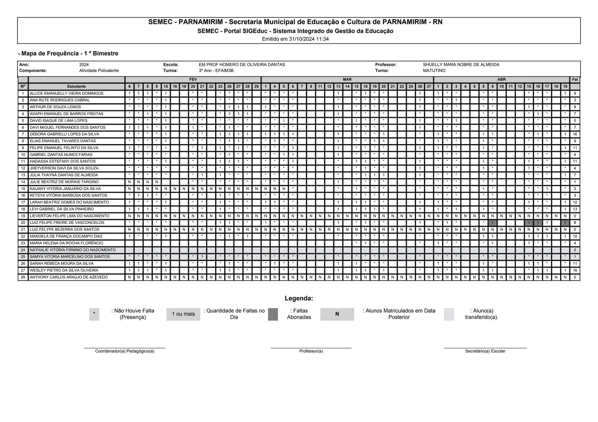 mapa_frequencia (2).pdf frequência alunos | PDF