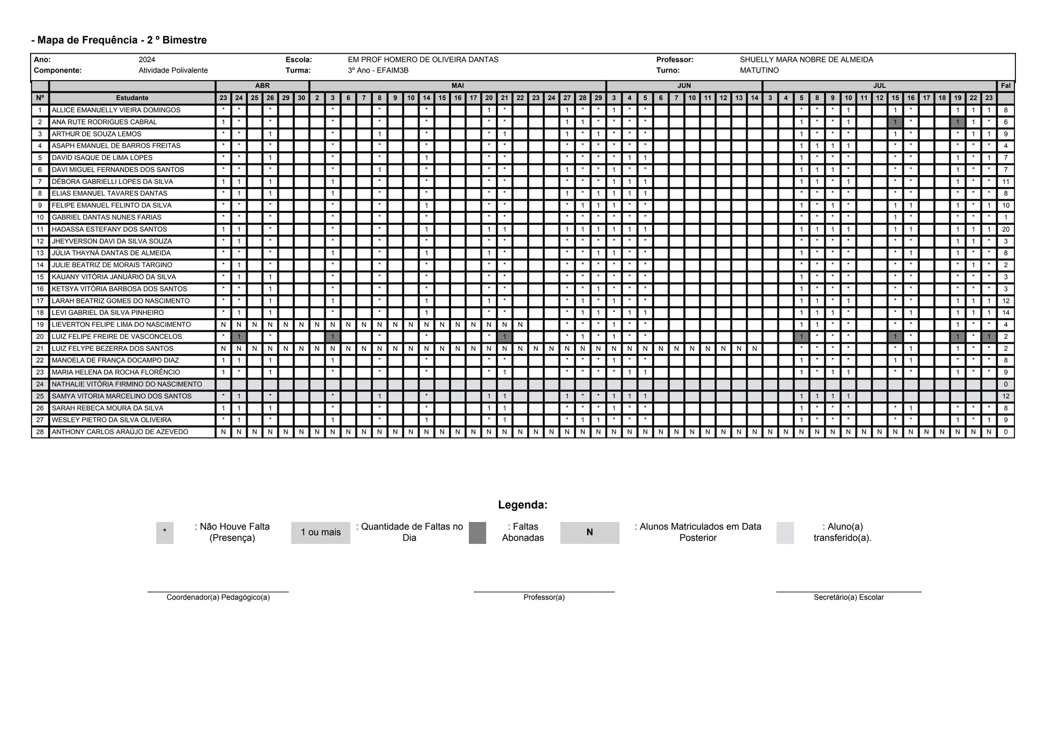mapa_frequencia (2).pdf frequência alunos | PDF