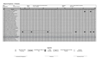 mapa_frequencia (2).pdf frequência alunos | PDF