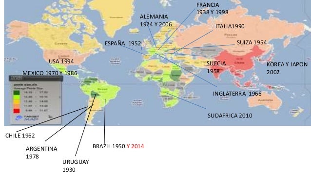 el futbol: EL FUTBOL